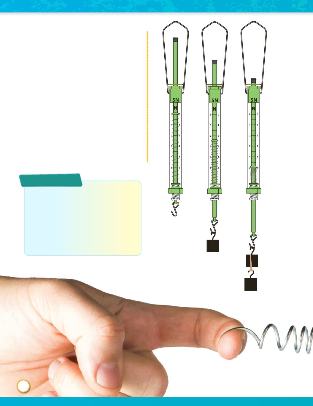 Electromagnetic Force - FOSS® Next Generation™