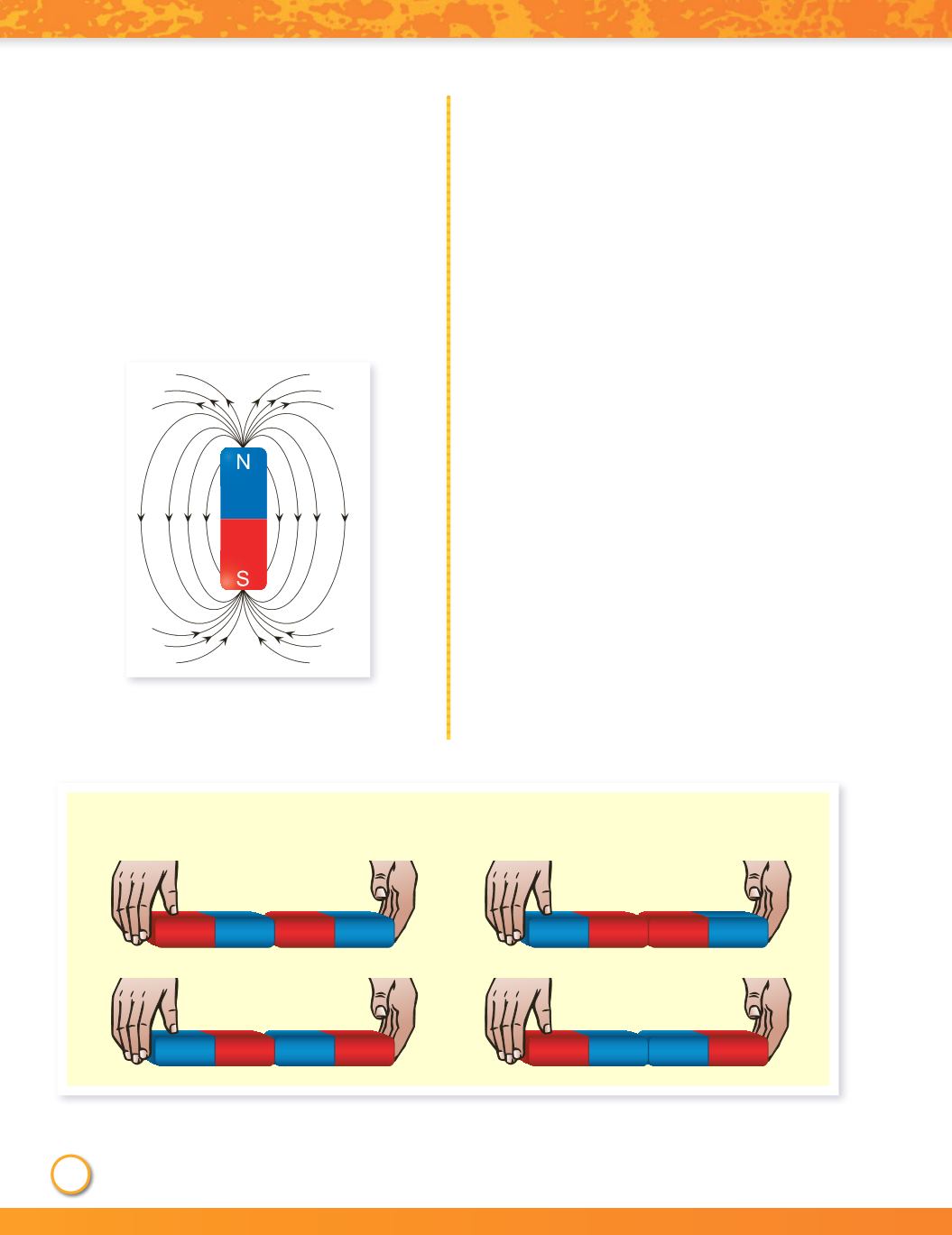 Electromagnetic Force - FOSS® Next Generation™