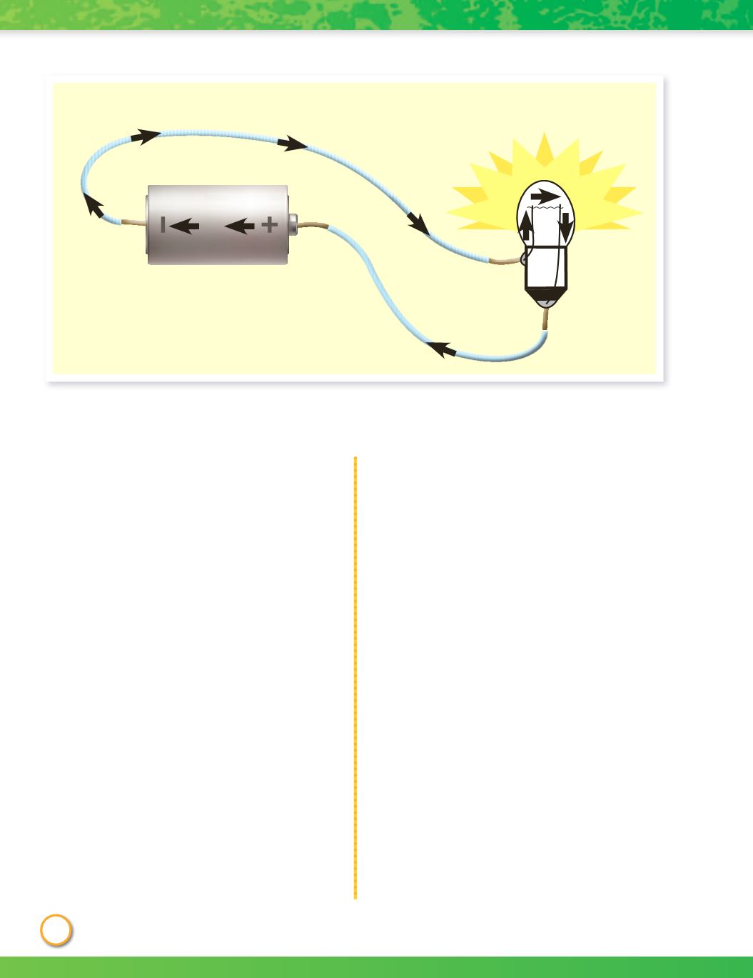 Electromagnetic Force - FOSS® Next Generation™