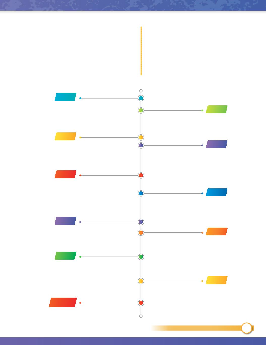 Electromagnetic Force - FOSS® Next Generation™