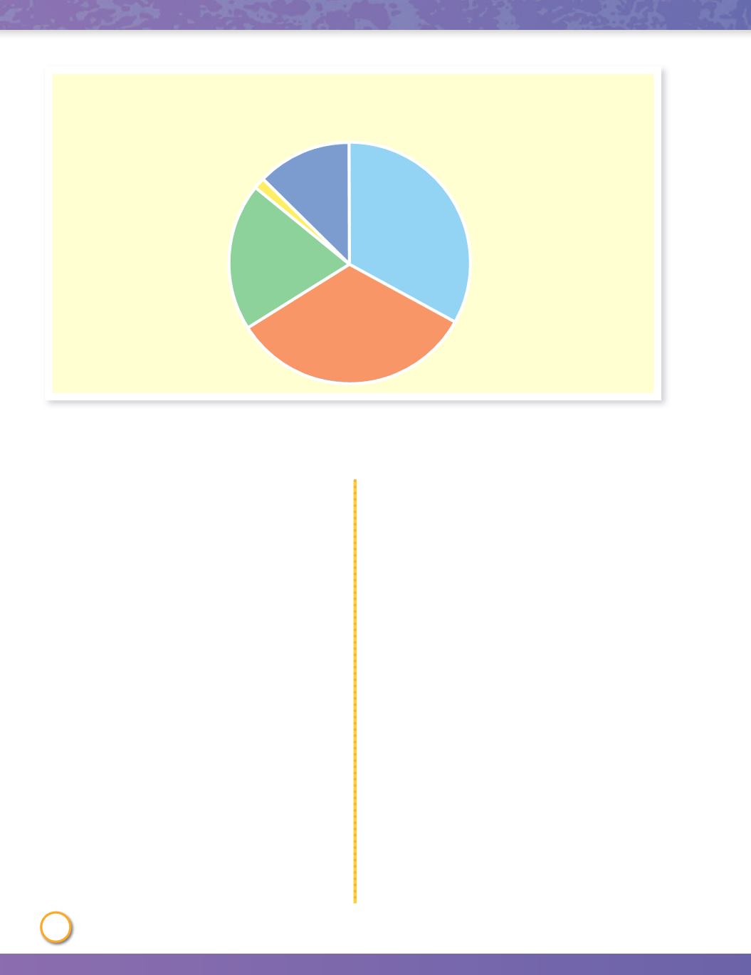 Electromagnetic Force - FOSS® Next Generation™