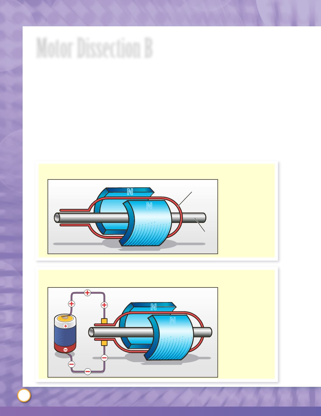 Electromagnetic Force - FOSS® Next Generation™